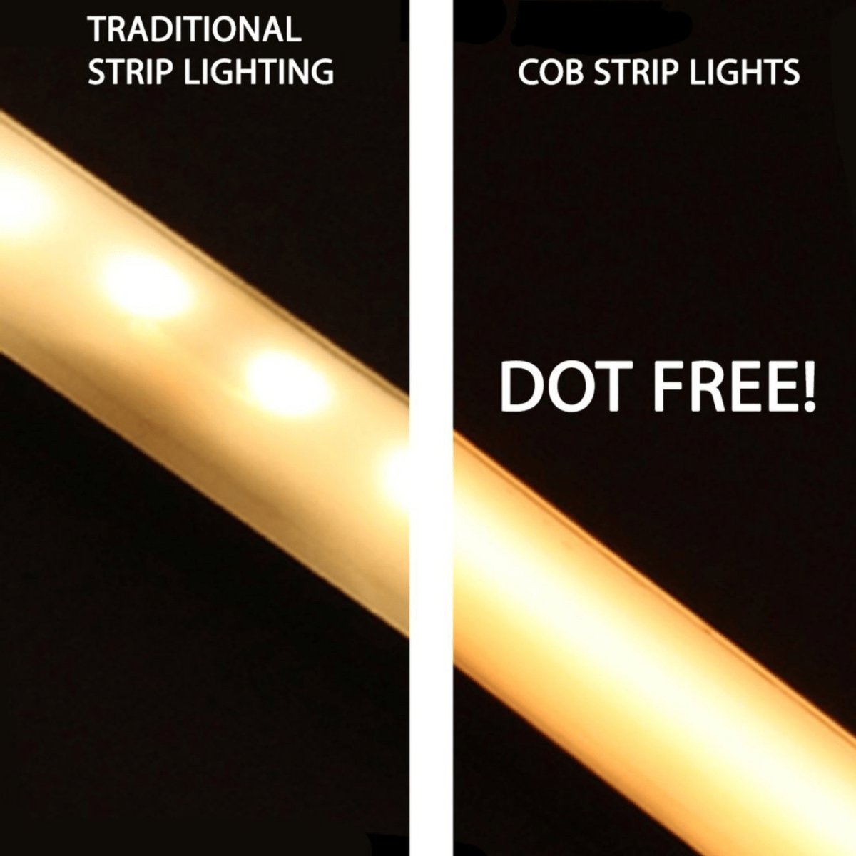 10mm | 10W/m 3000ºK | IP68 | COB Dot Free LED Strip Light – Cosmo ...