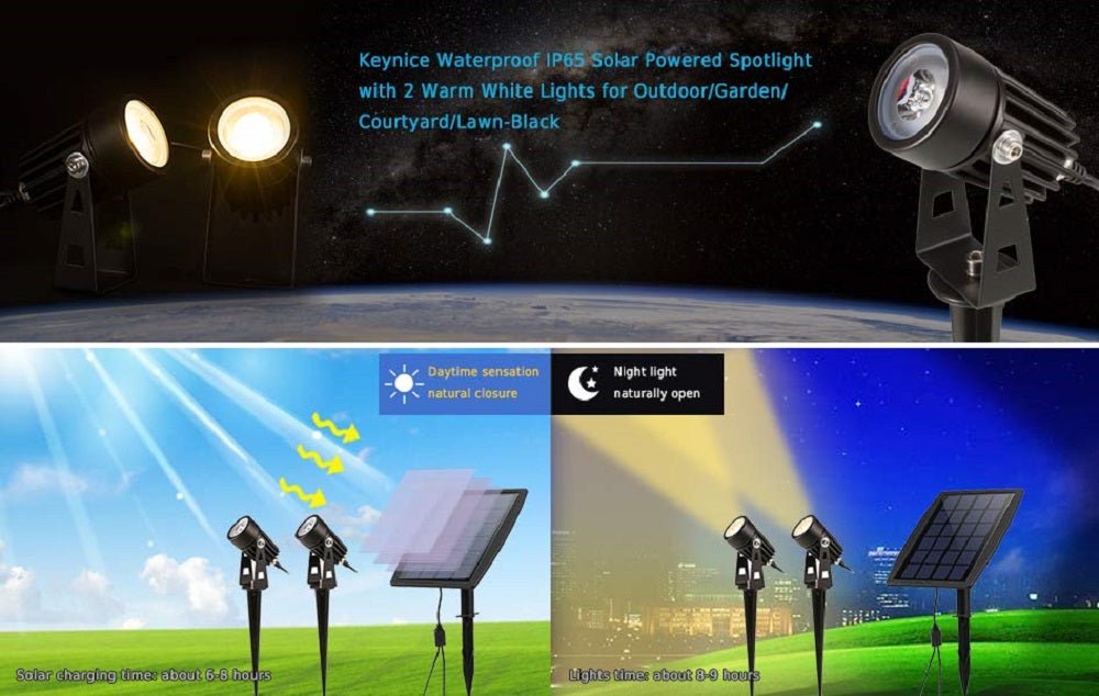 Solar LED Spotlights – Four Adjustable Heads – Cosmo Lighting Kensington